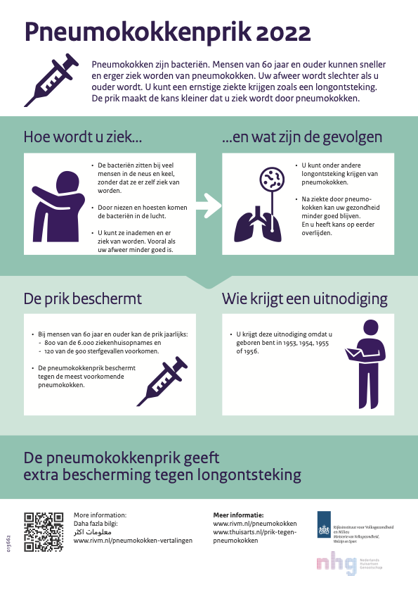 Informatie over griepprik & prik tegen pneumokokken 2022 – Actueel ...